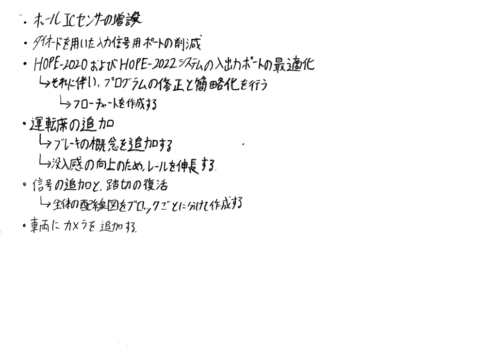 HOPE-2023画像(2)HOPE-2023システムの主な変更点 – Kosuke’s Garage