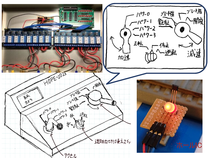 HOPE-2023の改良点 – Kosuke’s Garage