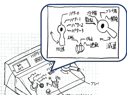 HOPE-2023の改良点 – Kosuke’s Garage